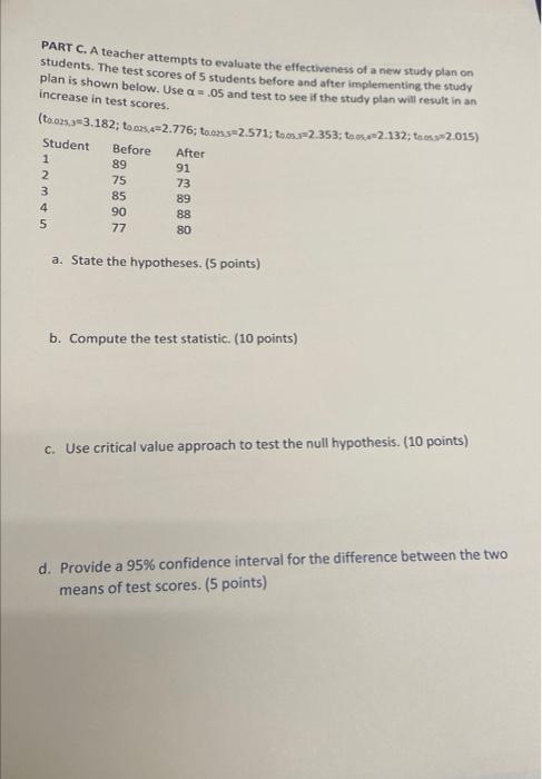 Solved PART C. A teacher attempts to evaluate the | Chegg.com