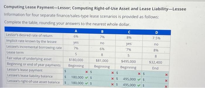 Solved Computing Lease Payment-Lessor; Computing | Chegg.com