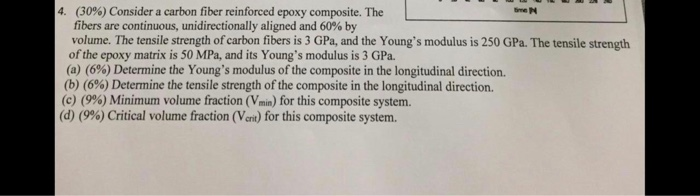 Solved 4. (30%) Consider a carbon fiber reinforced epoxy | Chegg.com