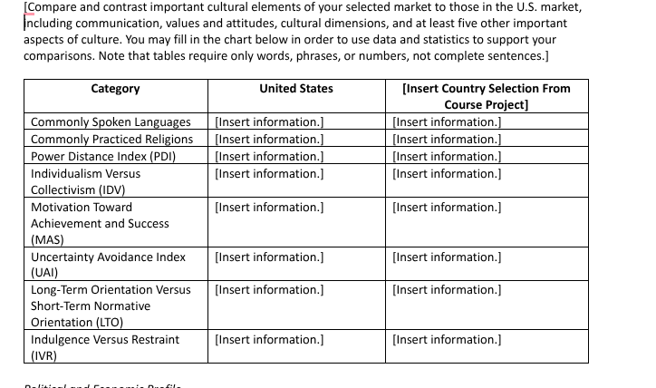 [Compare and contrast important cultural elements of | Chegg.com
