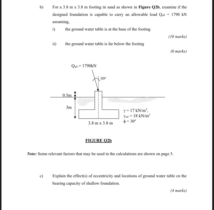 Solved Q2. a) Refer to Figure Q2a. Based on Terzaghi's | Chegg.com