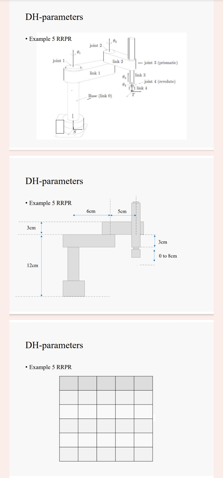 Solved DH-parametersDH-parametersDH-parametersExample 5 | Chegg.com