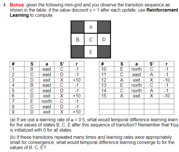 Solved (c) ﻿After this sequence of transitions, if we use a | Chegg.com