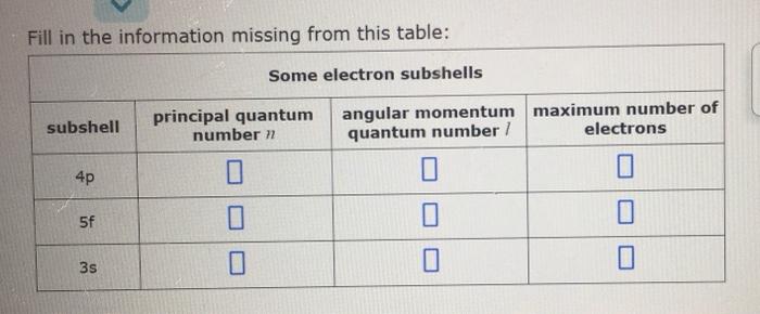 Solved Fill in the information missing from this table: Some | Chegg.com
