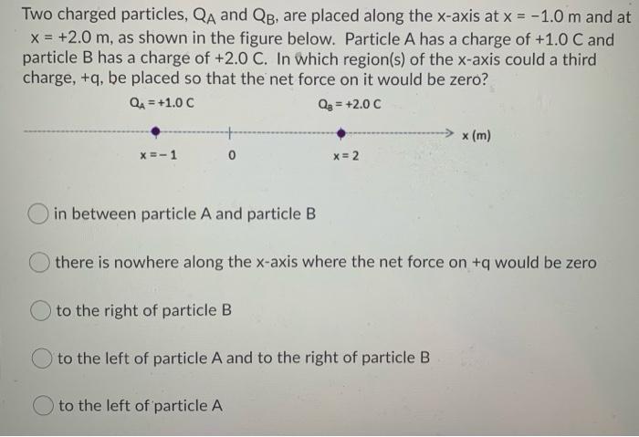 Solved Two charged particles, QA and QB, are placed along | Chegg.com