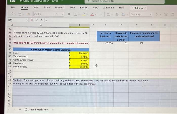 Solved A manufacturer's contribution margin income statement | Chegg.com