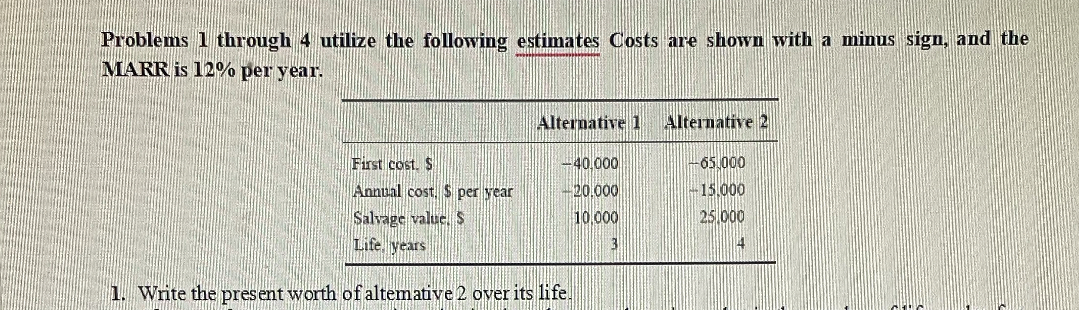 Solved Problems 1 ﻿through 4 ﻿utilize the following | Chegg.com