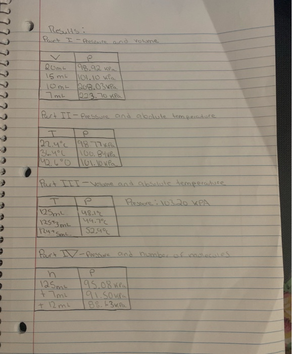 Solved POP Calculate the constant, k, for each of the four | Chegg.com