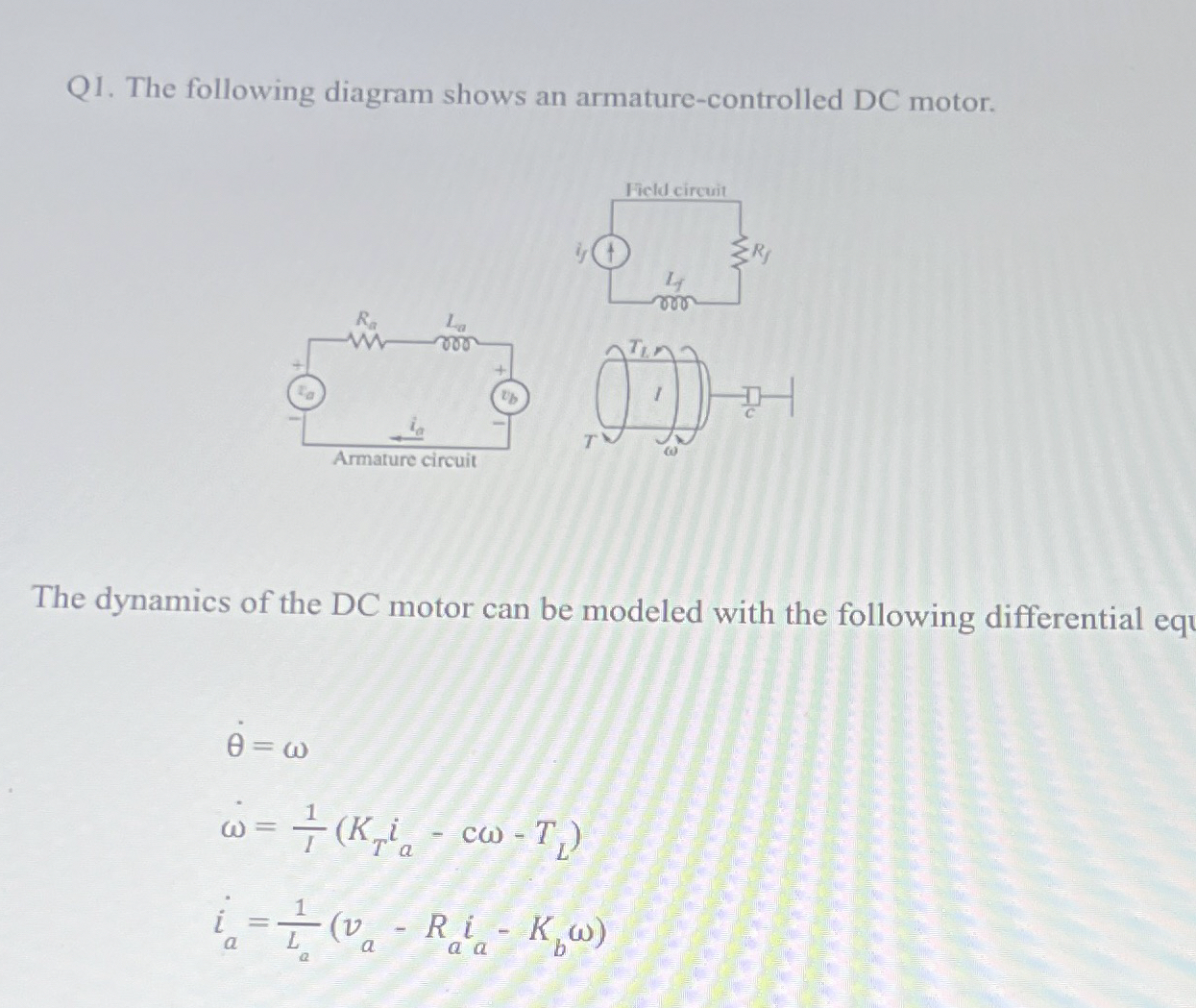 Solved Q1. ﻿The following diagram shows an | Chegg.com
