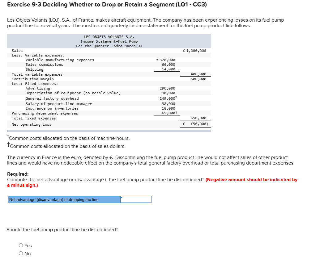 Exercise 9-3 ﻿Deciding Whether to Drop or Retain a | Chegg.com