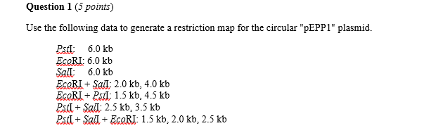 Solved Use the following data to generate a restriction map | Chegg.com