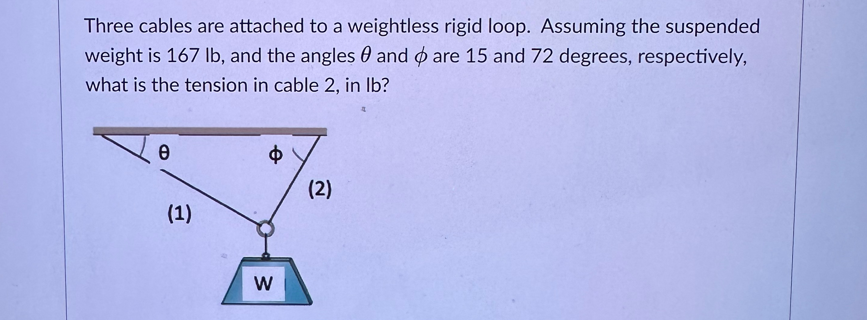 Solved Three cables are attached to a weightless rigid loop. | Chegg.com