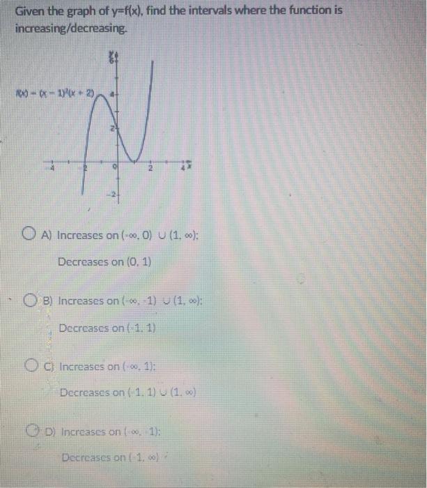 Solved Given the graph of y=f(x), find the intervals where | Chegg.com