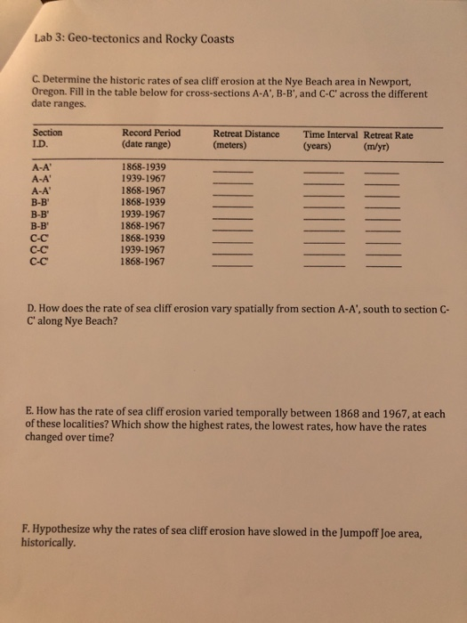 Solved Use the map data in Figure 1 to answer the following | Chegg.com