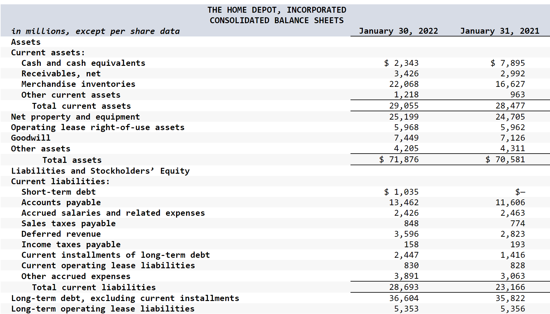 Solved Required informationExercise 2.16 (Static) Home | Chegg.com Solved Required informationExercise 2.16 (Static) Home | Chegg.com