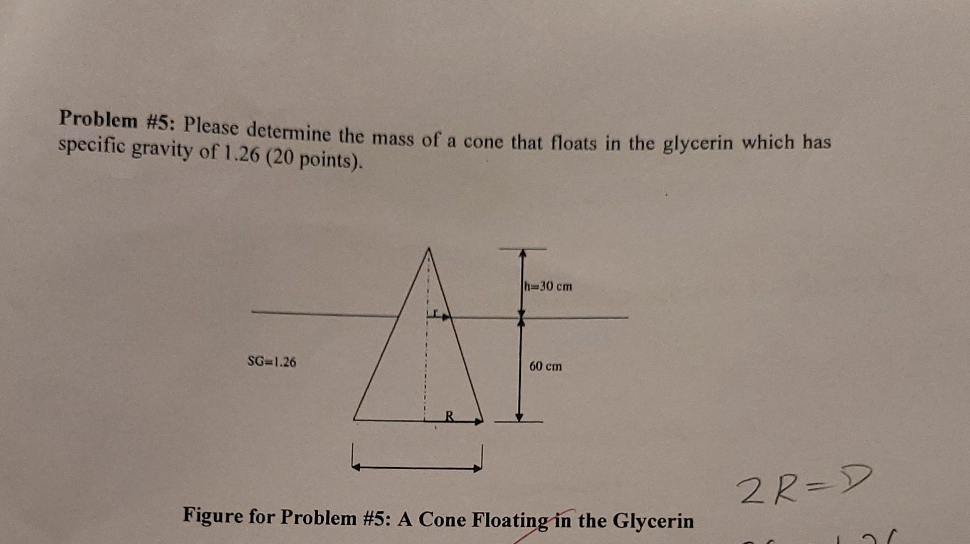 Solved Problem #5: Please determine the mass of a cone that | Chegg.com