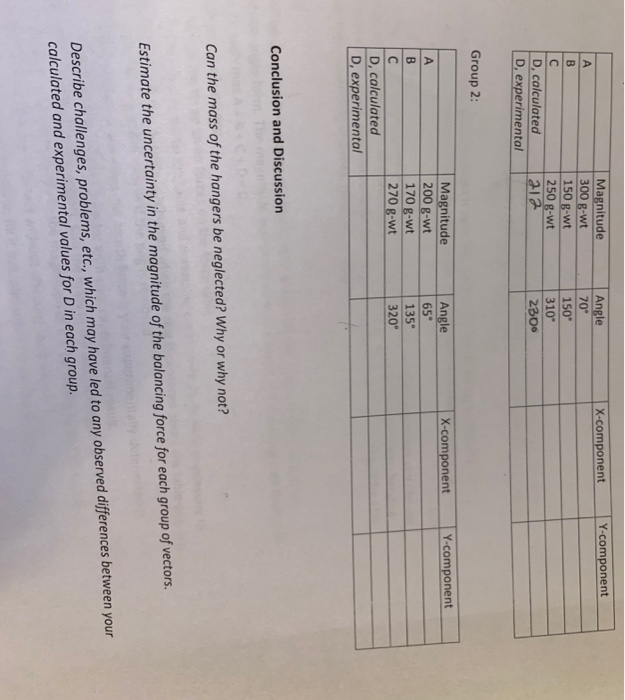 Solved LAB 1: VECTOR ADDITION Objective To work with vector | Chegg.com
