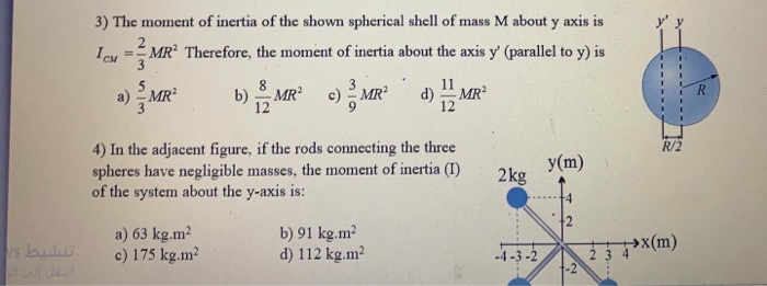 Solved 3) The moment of inertia of the shown spherical shell | Chegg.com