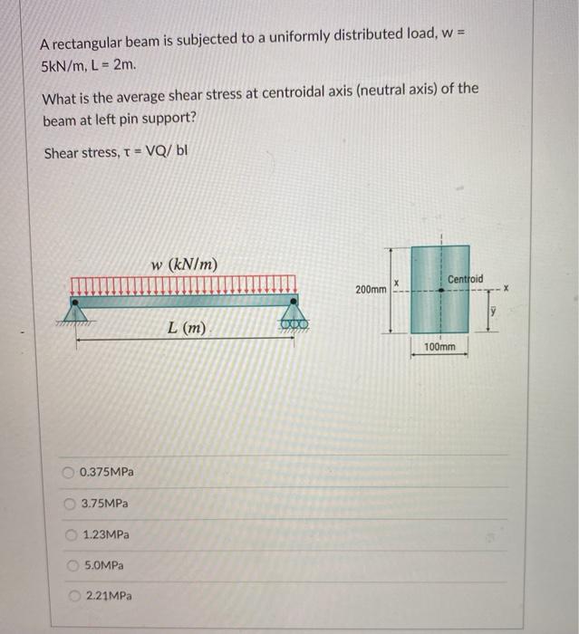 Solved A rectangular beam is subjected to a uniformly | Chegg.com