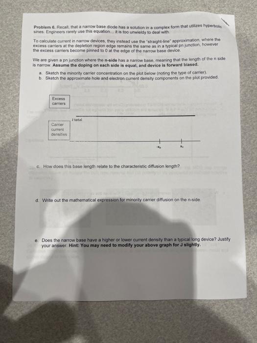 Solved Problem 6. Recall, that a narrow base diode has a | Chegg.com
