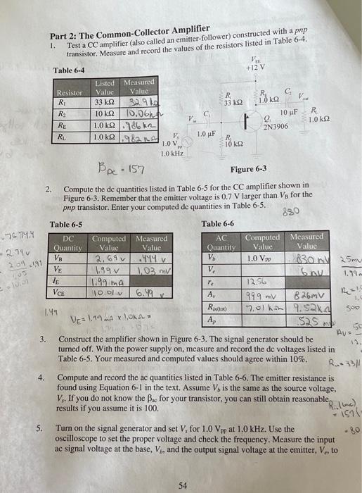 Part 2: The Common-Collector Amplifier 1. Test a CC | Chegg.com