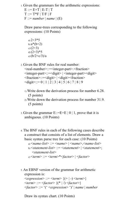 Solved 1. Given the grammars for the arithmetic expressions: | Chegg.com