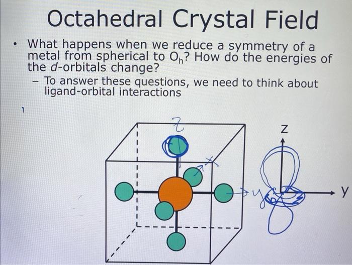 Solved Octahedral Crystal Field What happens when we reduce | Chegg.com