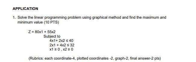 Solved APPLICATION 1. Solve the linear programming problem | Chegg.com