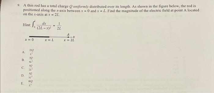 Solved 9. A thin rod has a total charge Q uniformly | Chegg.com