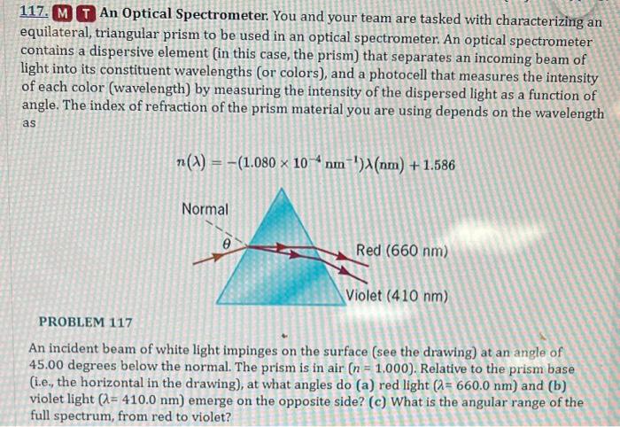 Solved 117. M T An Optical Spectrometer. You and your team | Chegg.com