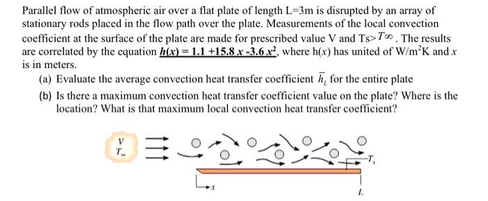 Solved Parallel flow of atmospheric air over a flat plate of | Chegg.com