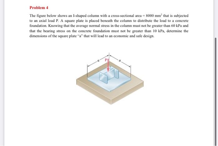 Solved The figure below shows an 1-shaped column with a | Chegg.com