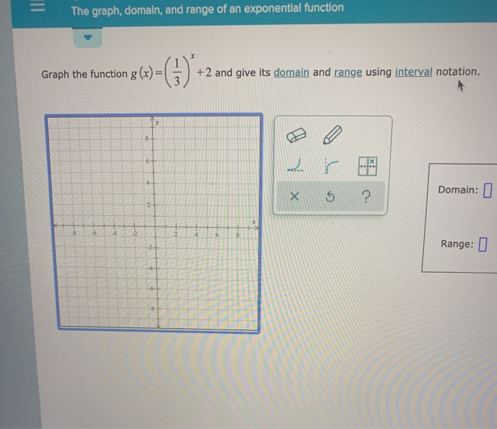 Solved The graph, domain, and range of an exponential | Chegg.com