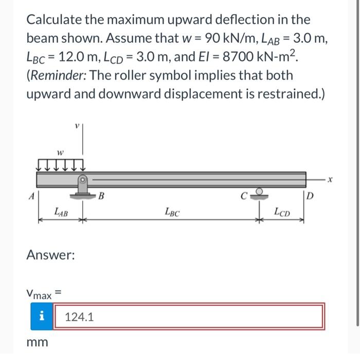Solved Calculate the maximum upward deflection in the beam | Chegg.com