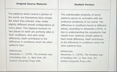 Solved Original Source MaterialThe patterns which control a | Chegg.com