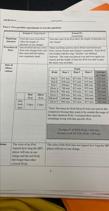 Lab 46 Name: Lab Partner: Part I: Two poksible | Chegg.com