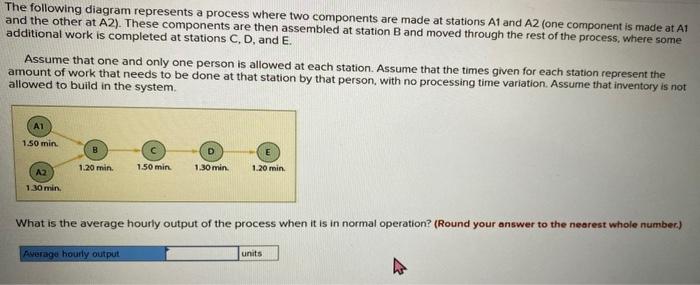 Solved The following diagram represents a process where two | Chegg.com