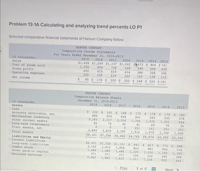 Solved Problem 13-1A Calculating and analyzing trend | Chegg.com