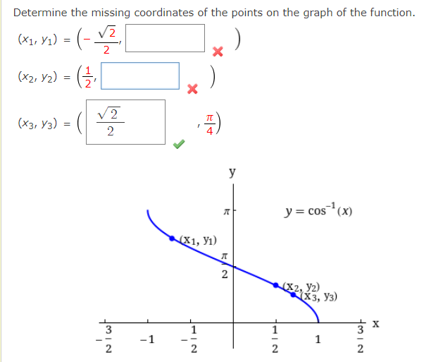 Solved Determine the missing coordinates of the points on | Chegg.com