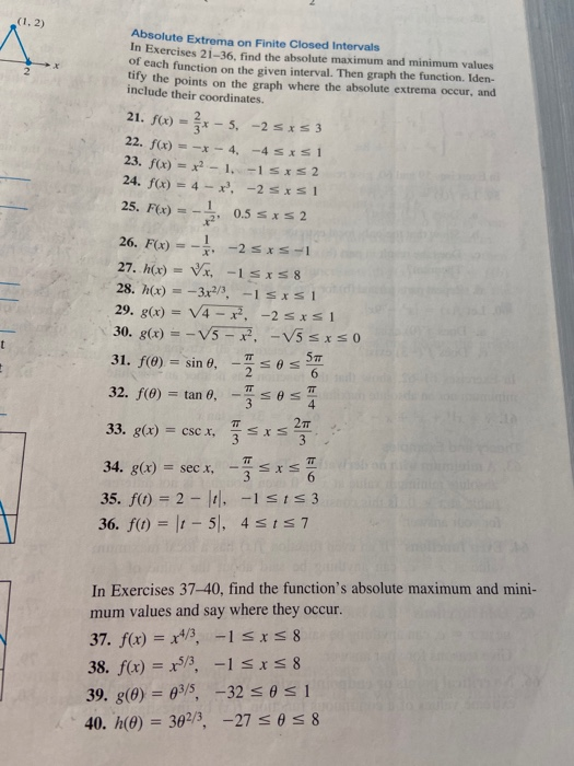 Solved Absolute Extrema on Finite Closed Intervals In | Chegg.com