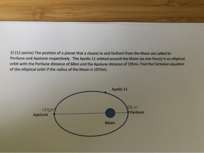 Solved 2) (12 points) The position of a planet that a | Chegg.com