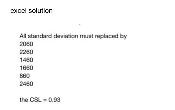 Solved excel solution All standard deviation must replaced | Chegg.com