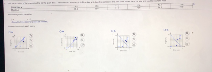 Solved Find the gation of the regression line for the | Chegg.com