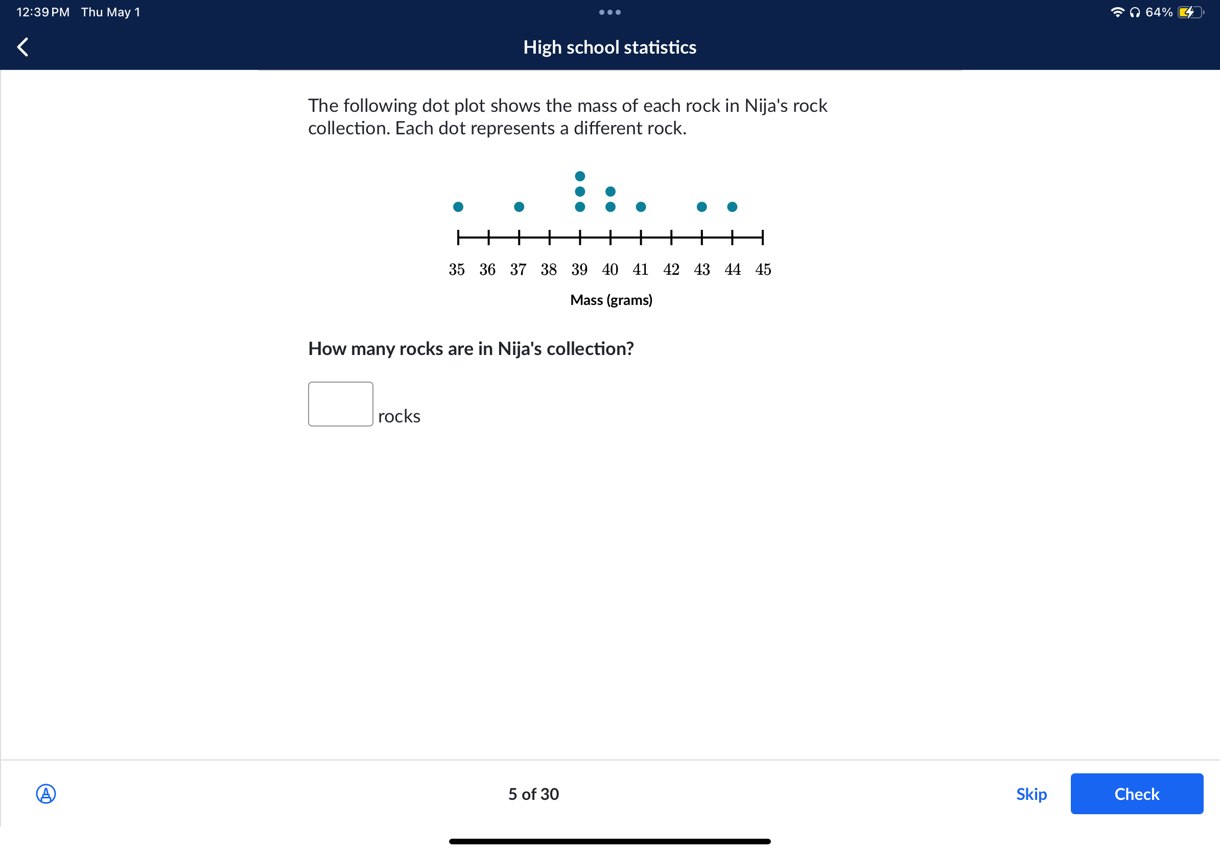 High school statistics The following dot plot shows | Chegg.com