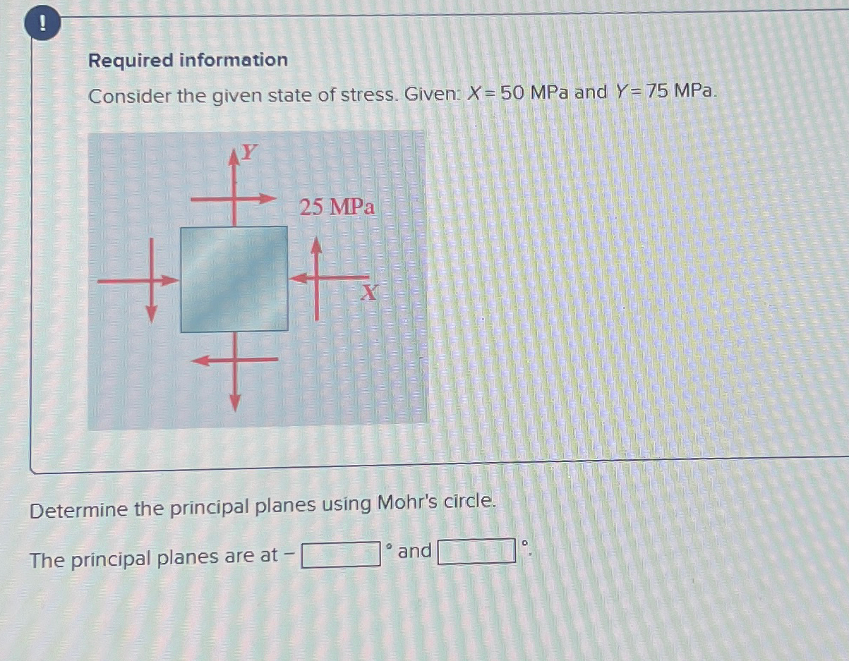 Solved !Required informationConsider the given state of | Chegg.com
