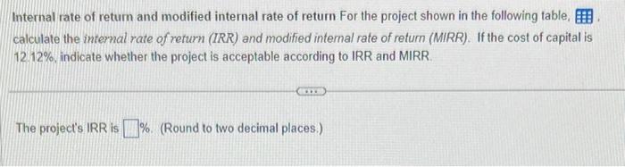 Solved Internal rate of retum and modified internal rate of | Chegg.com