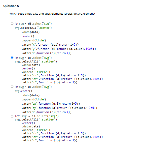 Solved Question 5Which code binds data and adds elements | Chegg.com