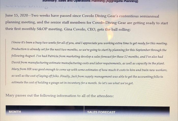 Solved June 15, 2020-Two weeks have passed since Covolo | Chegg.com