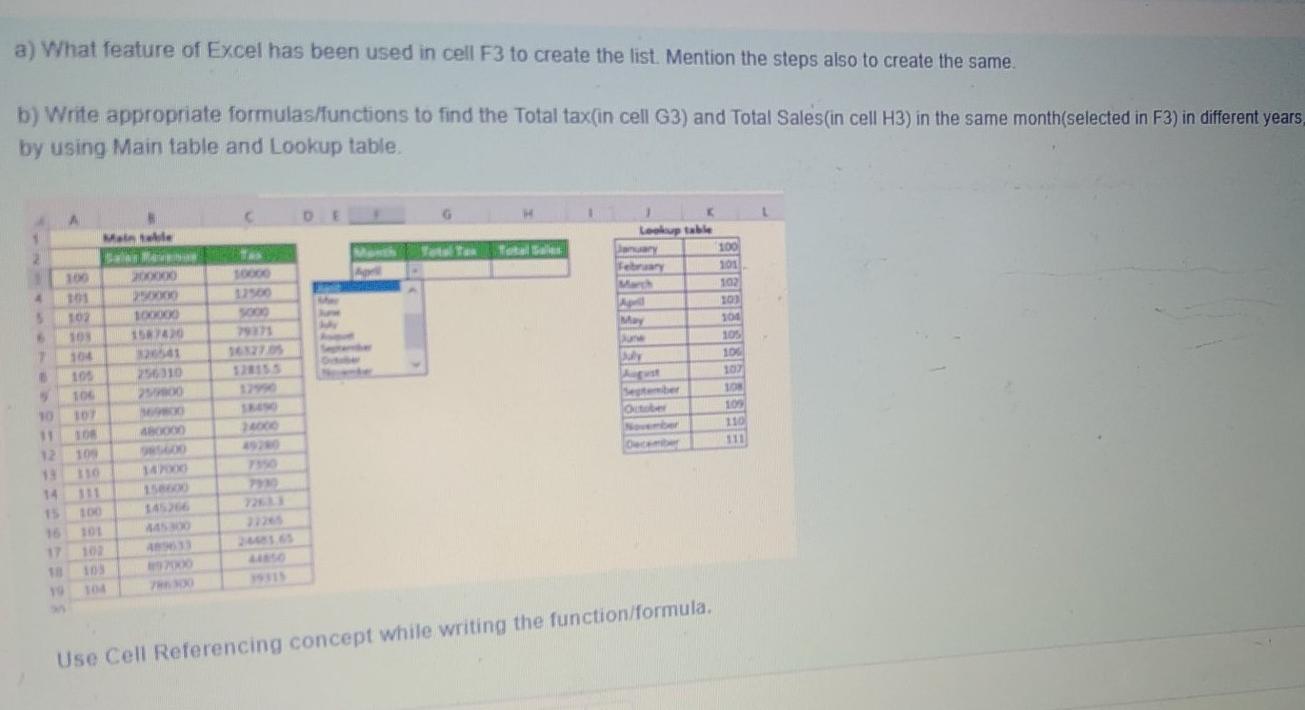 a) What feature of Excel has been used in cell F3 to | Chegg.com