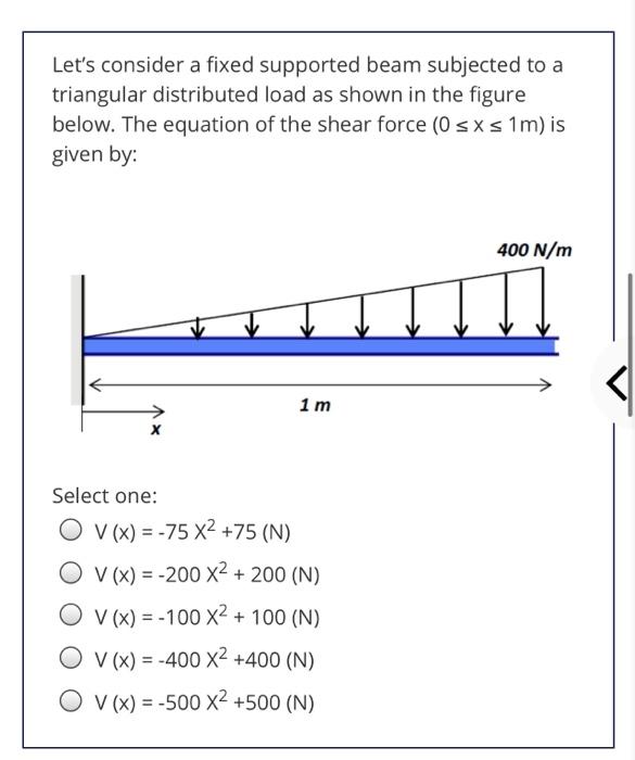 Solved Let's consider a fixed supported beam subjected to a | Chegg.com